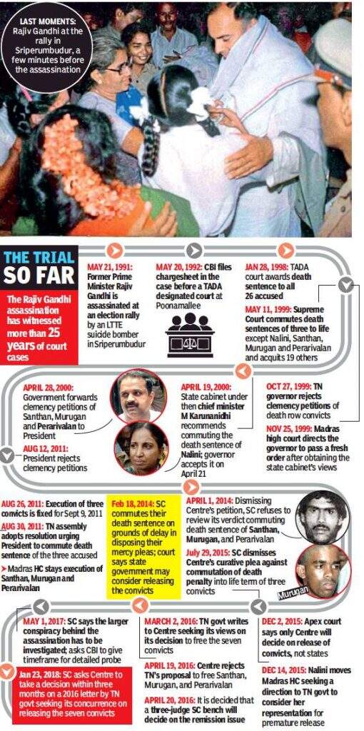 ‘Release of Rajiv killers unfair to 15 others who died’