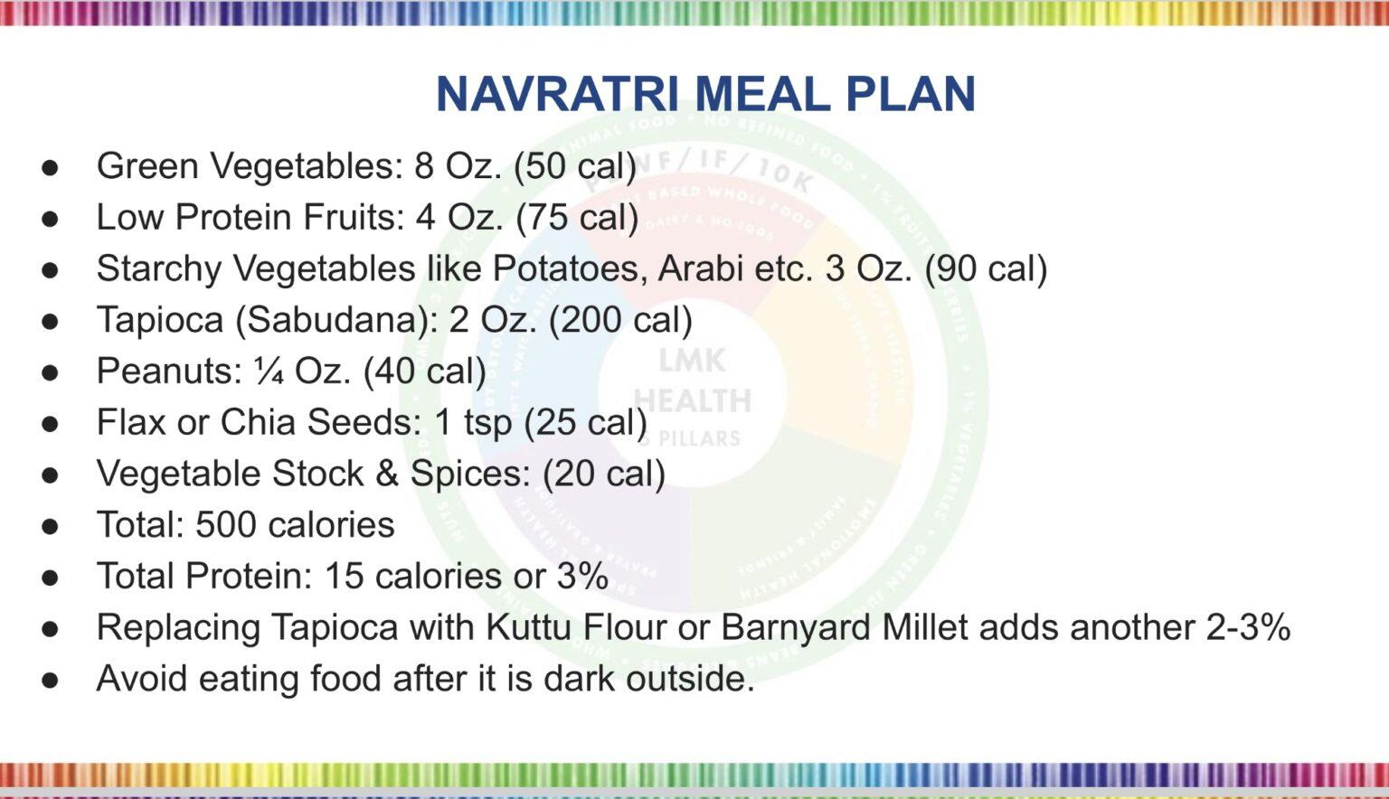 Navratri & Paryushan Fasting – Plant Based Wellness Foundation