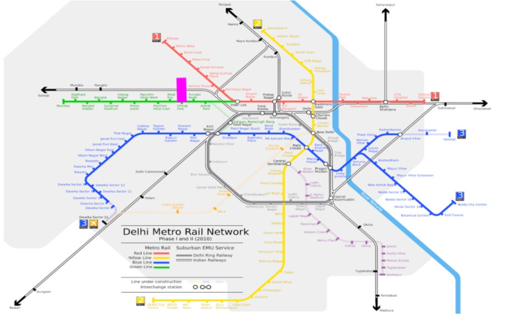 How does X or twitter’s personalization model work