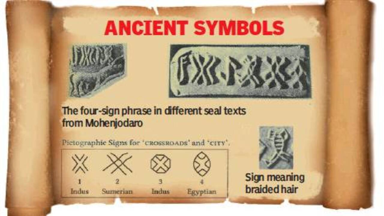 rongorongo indus script comparison