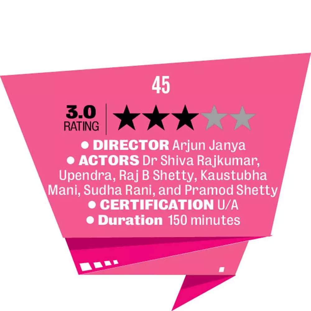 Kannada Movie Review–45: Exploring fear, faith and redemption in ‘45’