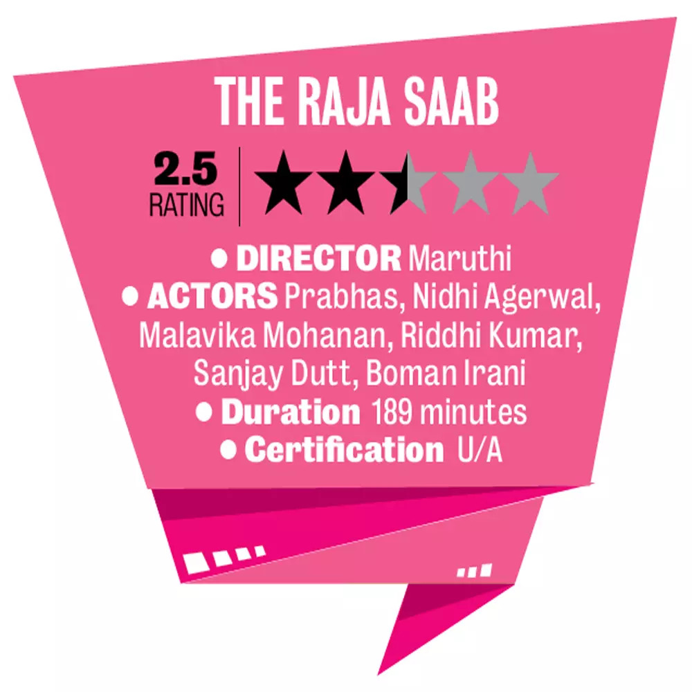 Movie Review–The Raja Saab: Recipe for big-budget let-down: Incongruous ...
