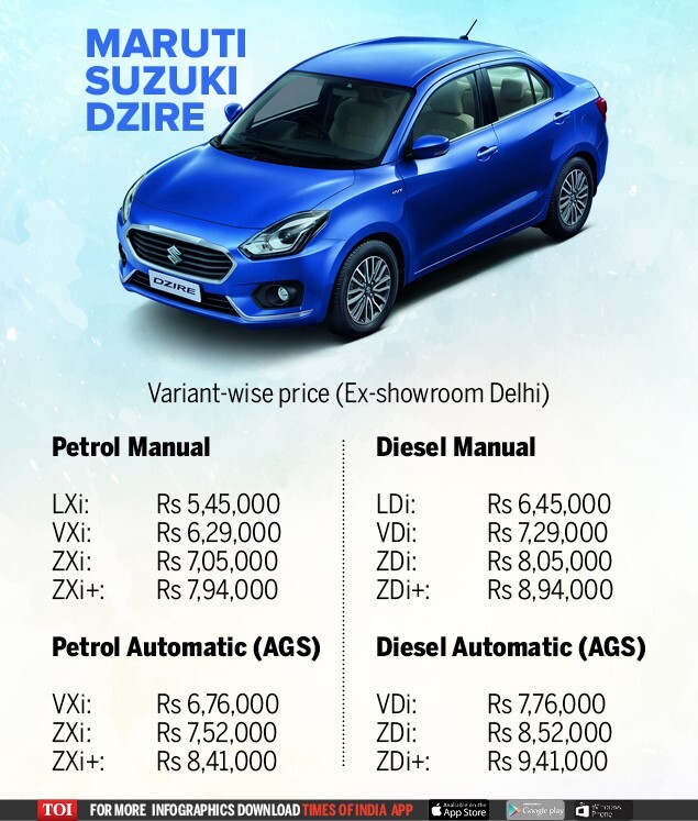 Dzire 2017: Maruti Suzuki Dzire 2017 launched; priced between Rs 5.45 ...