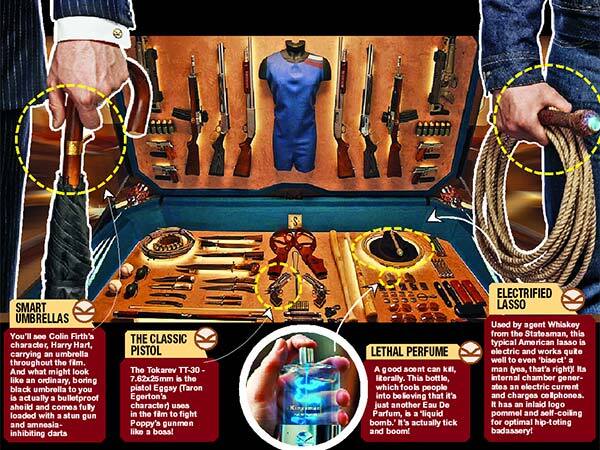 Decoding the Kingsmen's weaponry: Here are some futuristic gadgets used ...