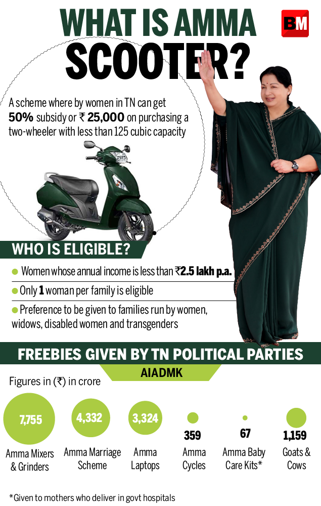 Narendra Modi: Amma scooter: On J Jayalalithaa’s birth anniversary, PM ...