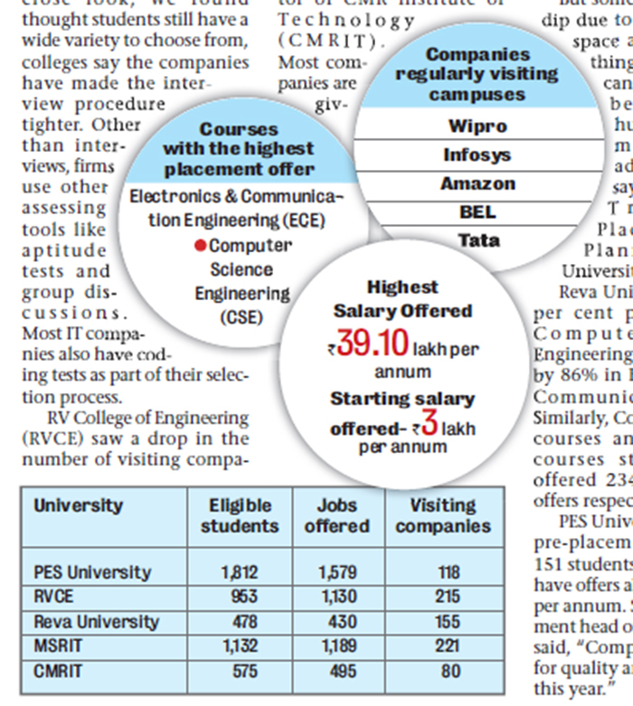 An all-round engineer is what everyone needs