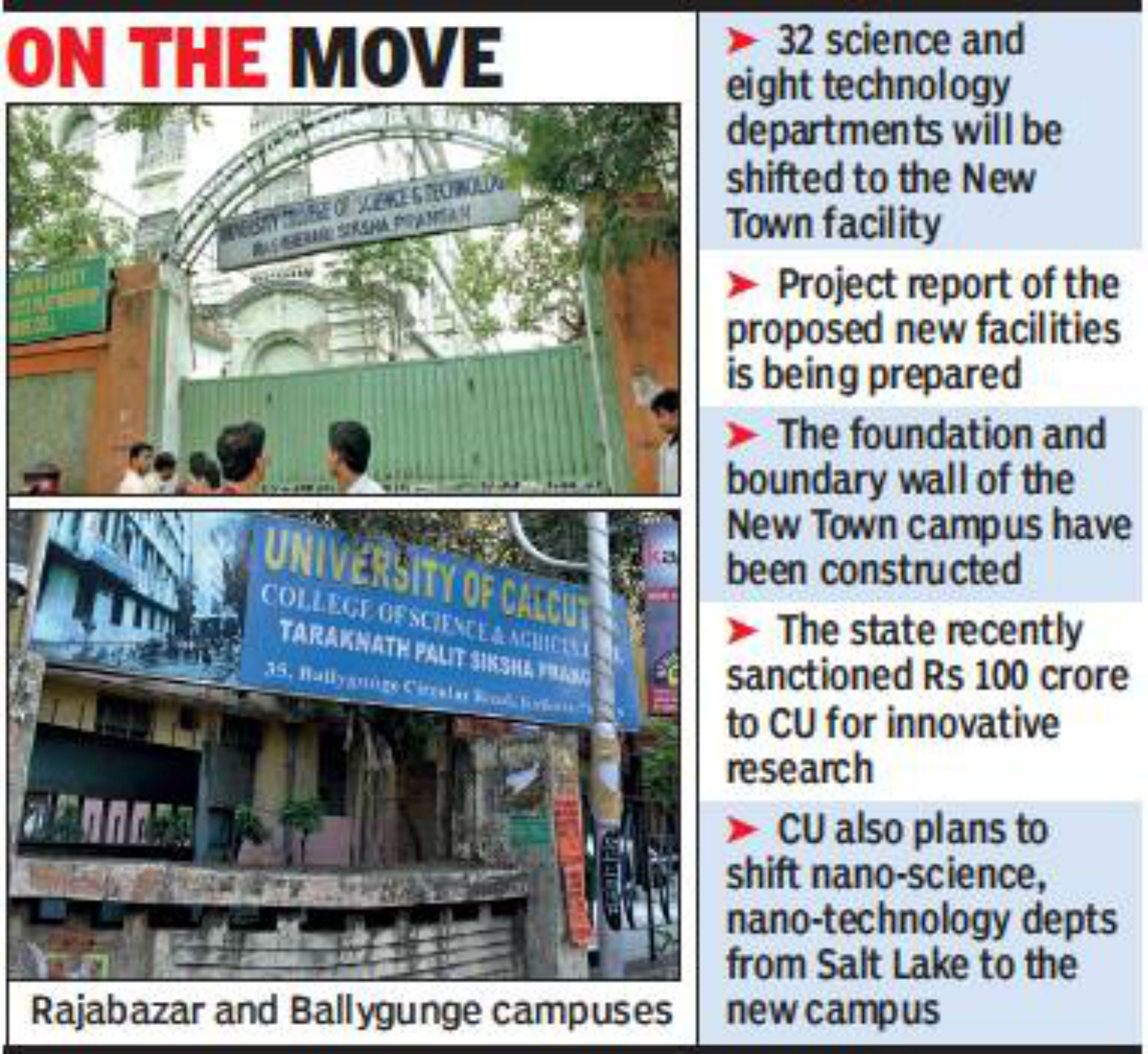 CU science, tech departments to shift to Rajarhat campus | Kolkata News ...