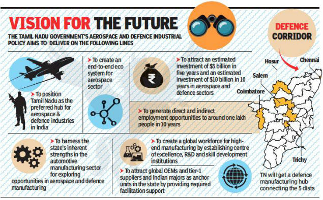 Tamil Nadu | Defence Manufacturing Hub | Quad | Page 7 | SkyscraperCity ...