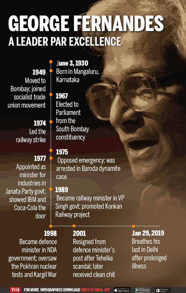 George Fernandes death: Former defence minister George Fernandes passes ...