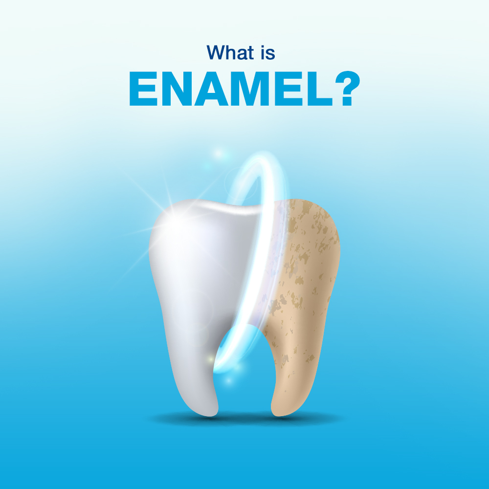 Is the silent shield of your teeth under attack? Enamel Erosion – Its ...