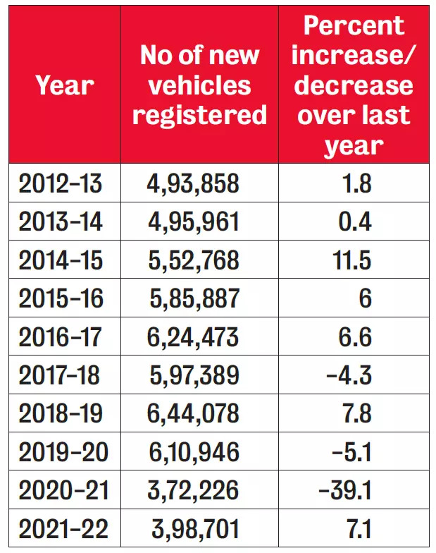 One more for the road? May not be a good idea