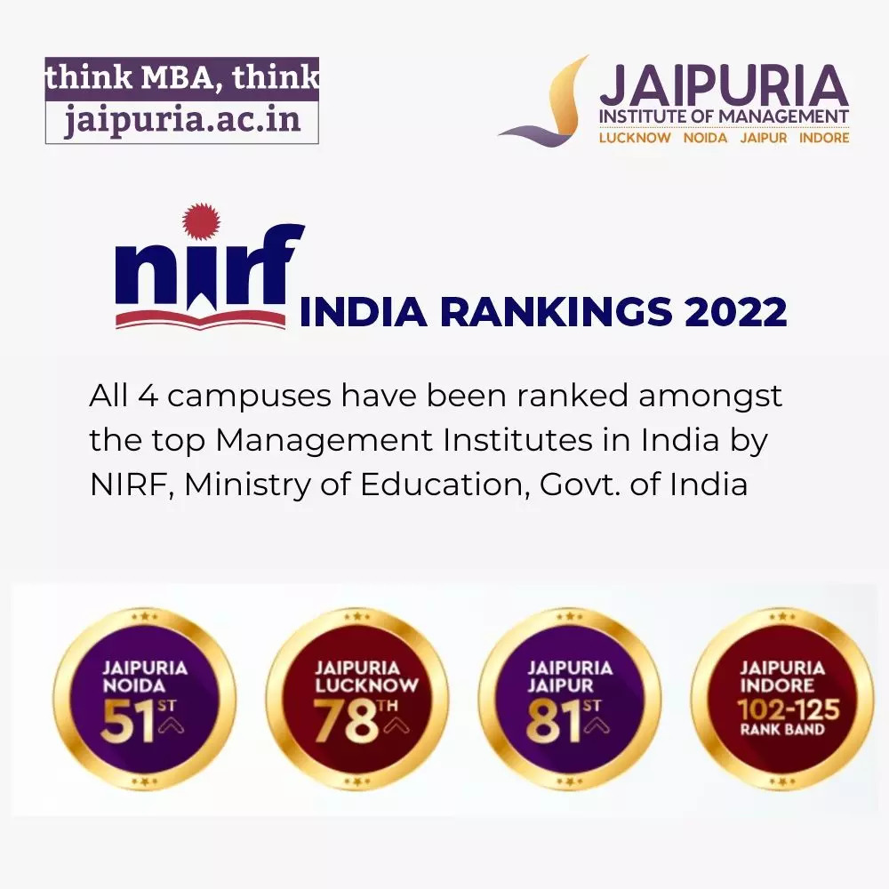 What should CAT applicants keep in mind when choosing the right B ...