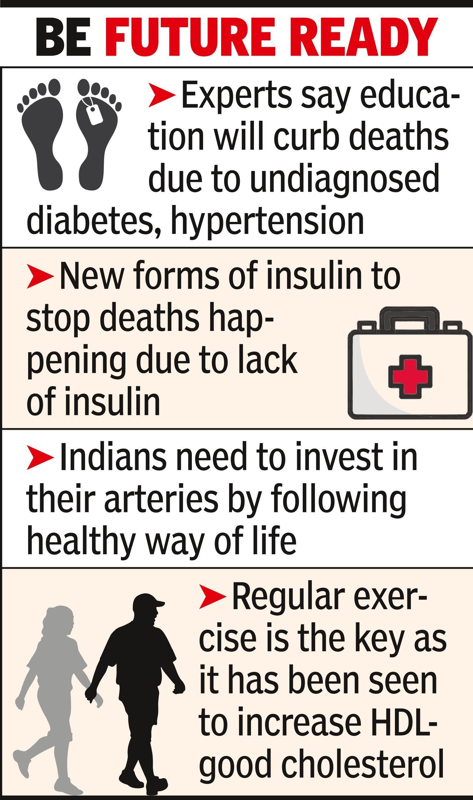 Doctors: In Future, Diabetics To Take Once-a-week Smart Insulin