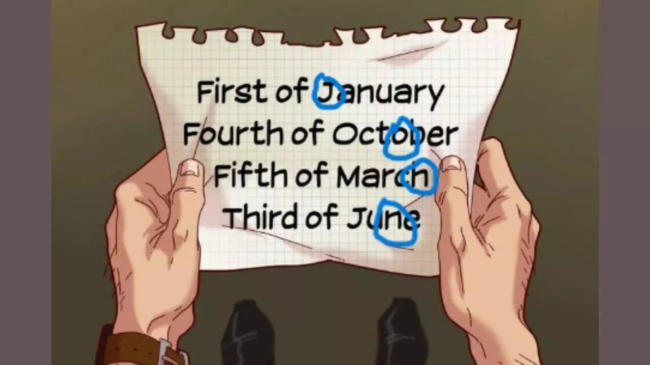 IQ test: THIS picture is a clue to a man's name; can…