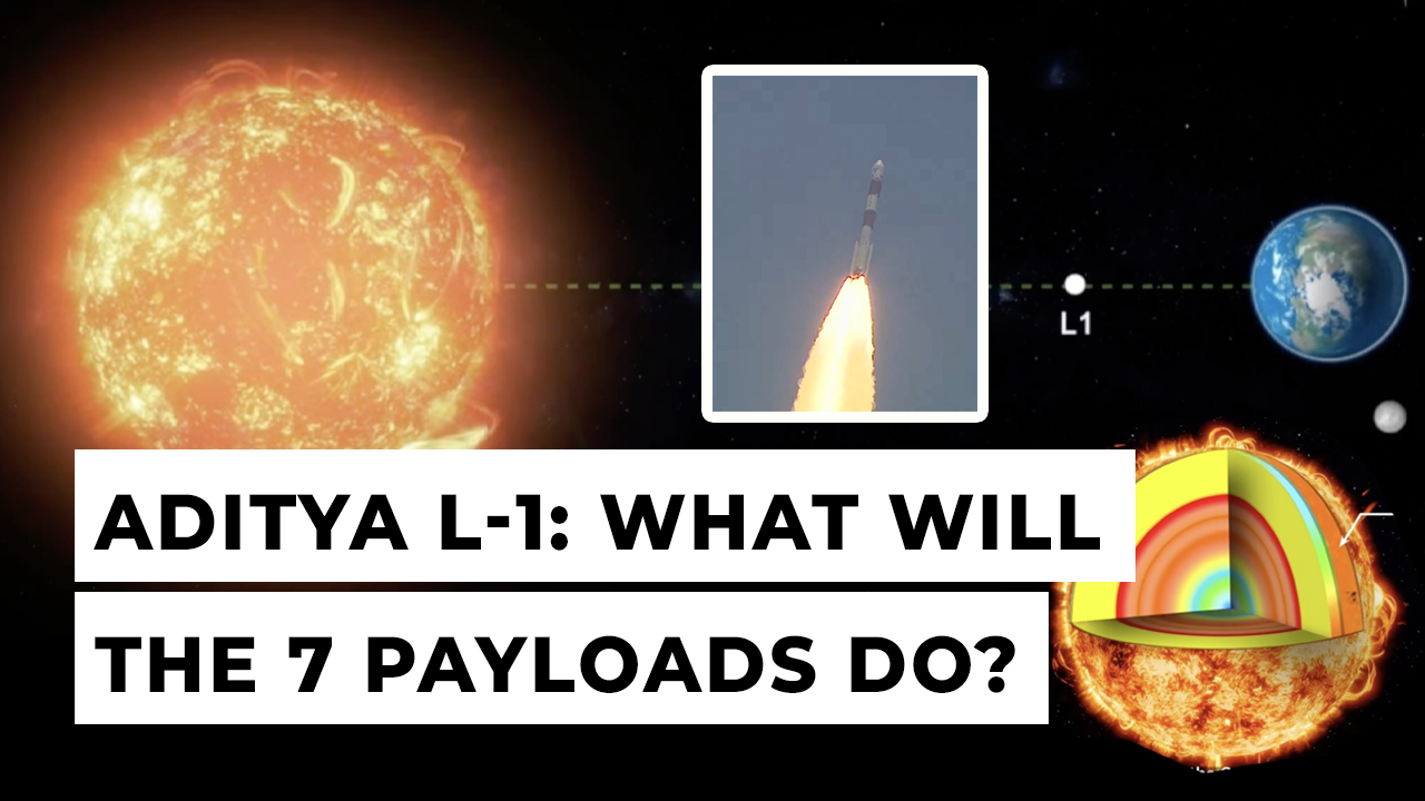 Explained: How the 7 payloads of ISRO's Aditya L-1 mission will study ...