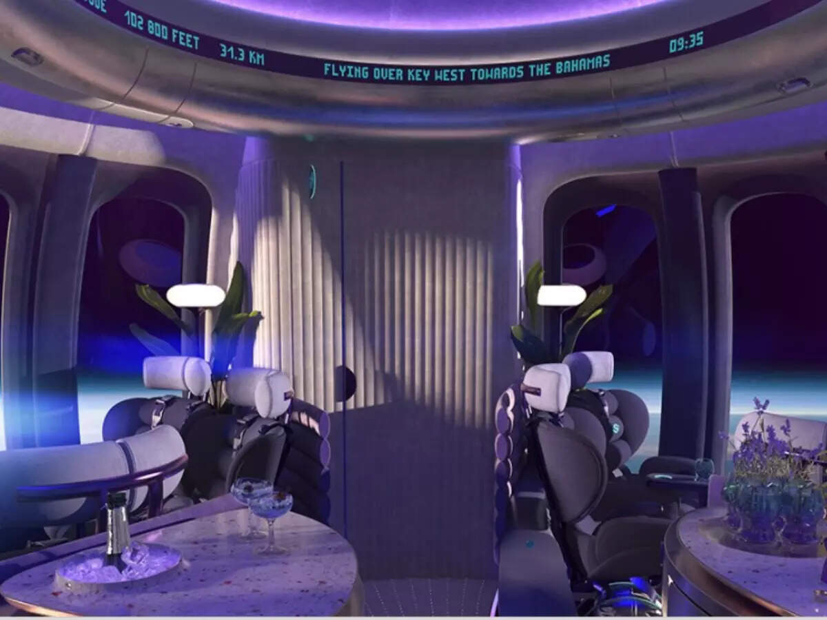 Space Balloon Rides: Soon, Indians can travel to space, enjoy space ...