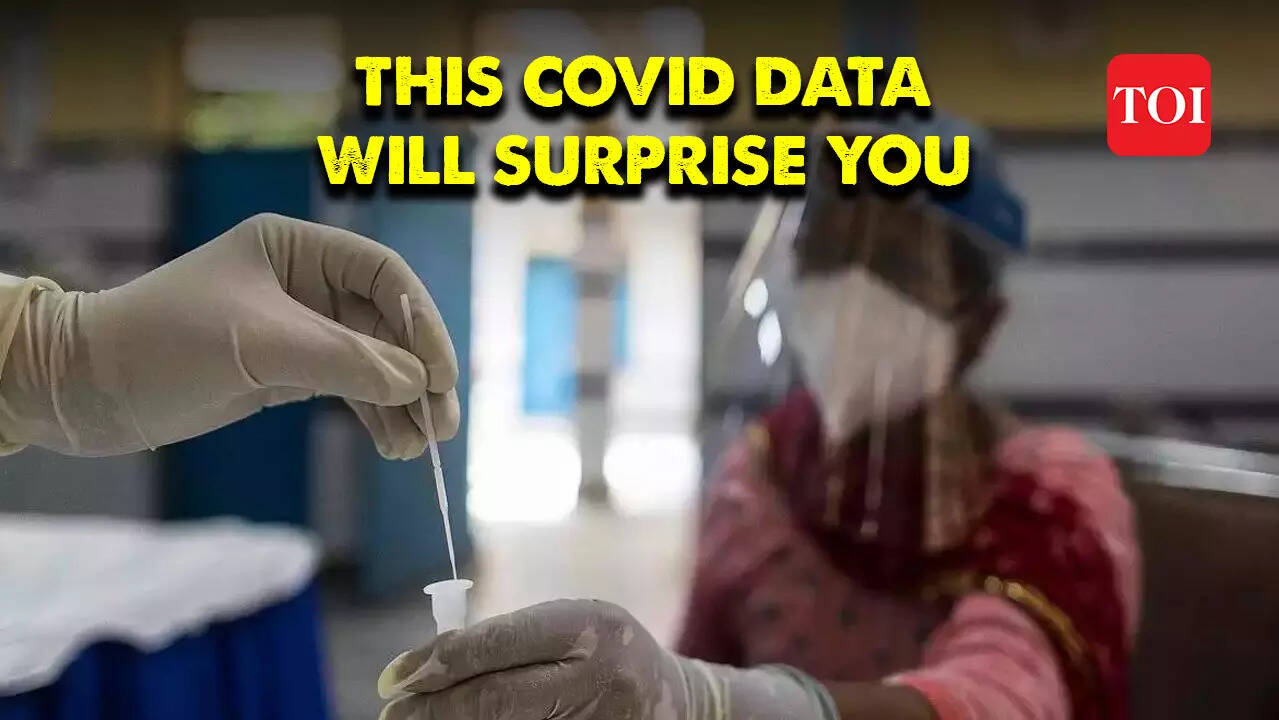 India Covid update: Know which states have the highest number of JN.1 ...