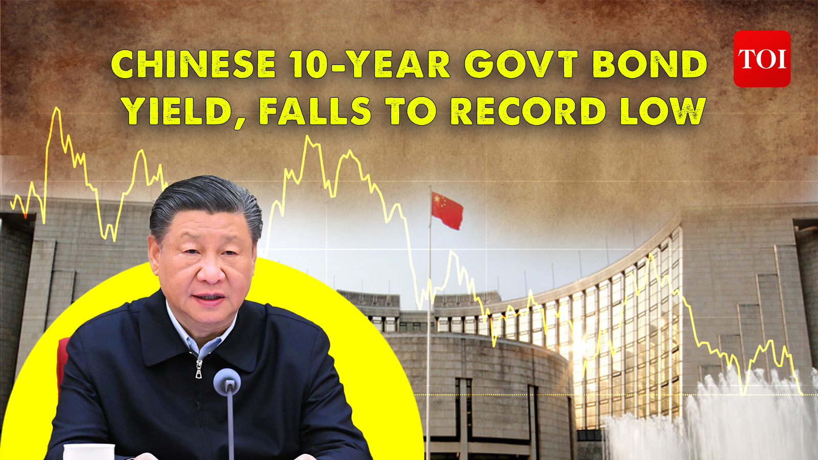 Chinese government bond yields fell to the lowest in more than three years