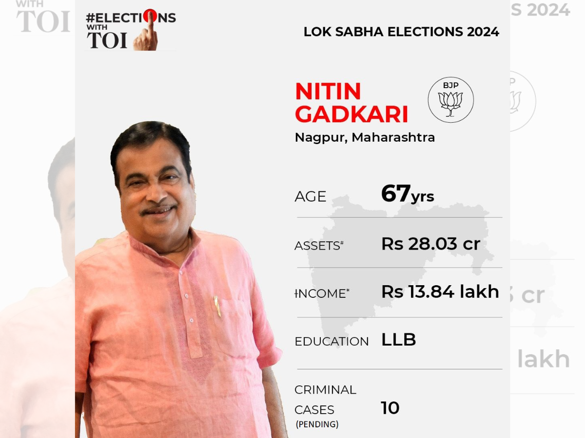 Lok Sabha Elections Key Candidates In Phase 1 Polls 6899