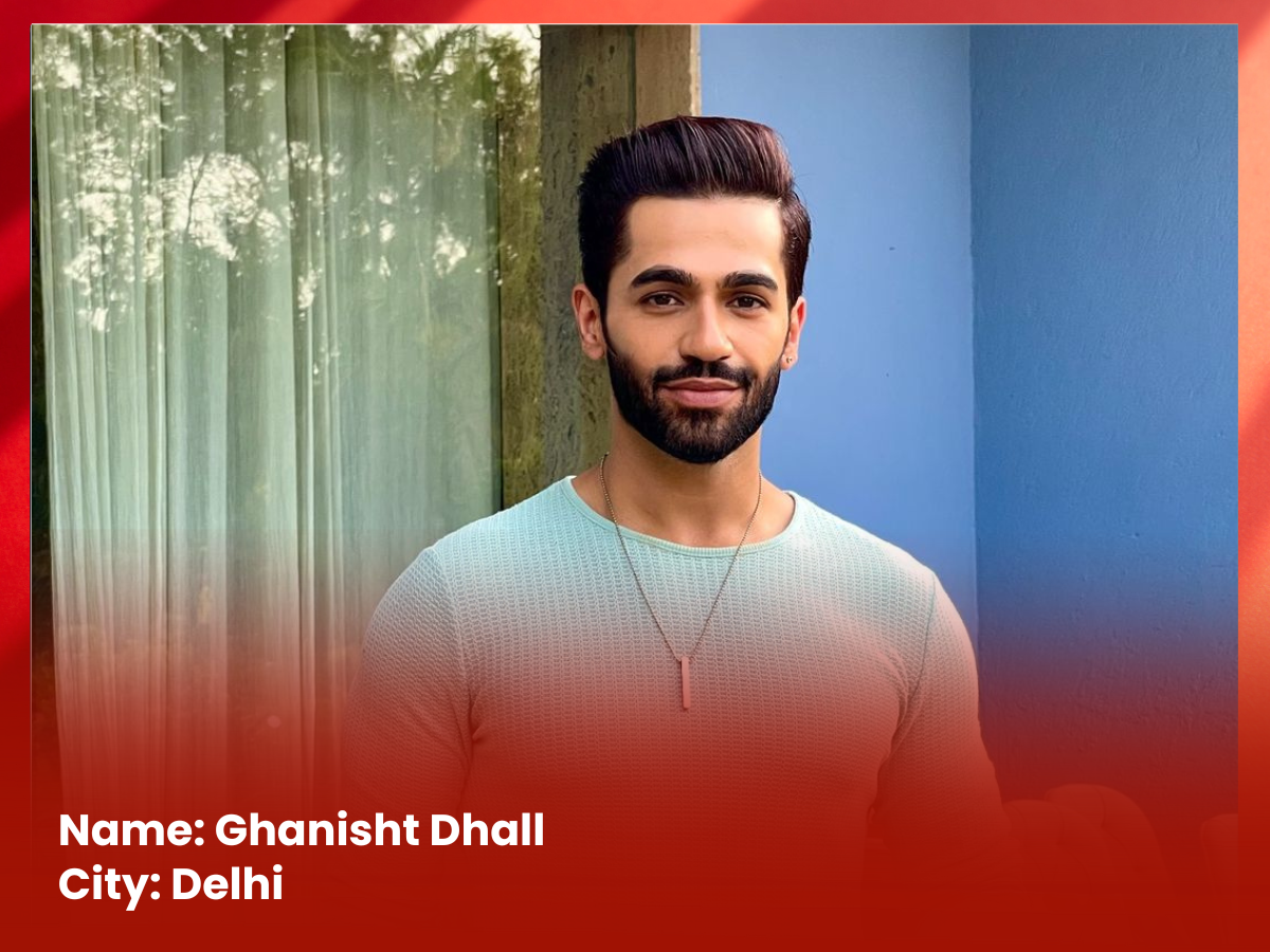 The search for India's next Mr India begins | Meet the Top 35 finalists