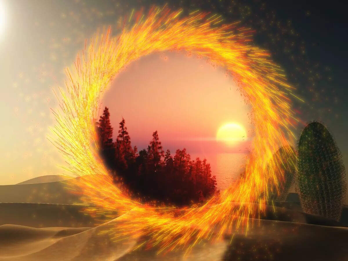 The 7 lokas mentioned in Hindu scriptures and legends