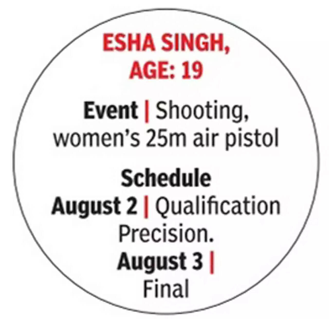 Paris Olympics: Shooting star Esha Singh has target in…
