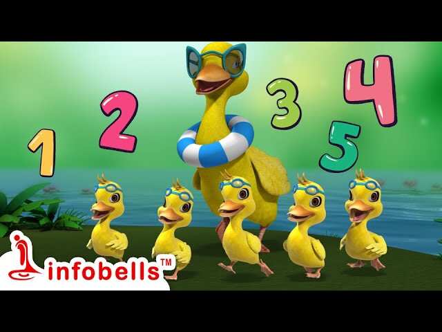 Telugu Kids Poem: Nursery Song in Telugu 'Aidu Chinna Batulu - Number'