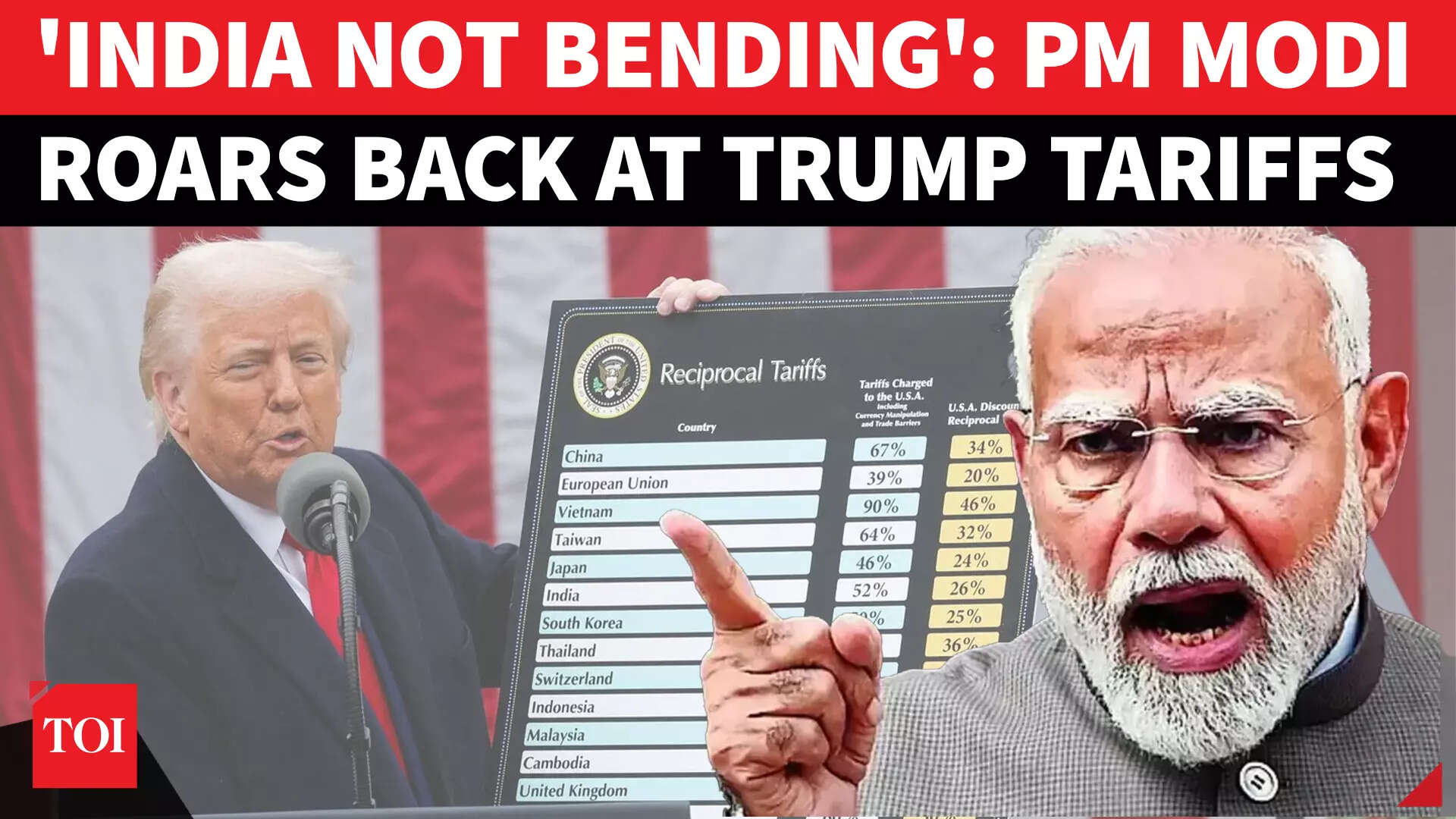 Modi's STUNNING Rebuke To Trump; 'India Won't Surrender, Will Pay The ...