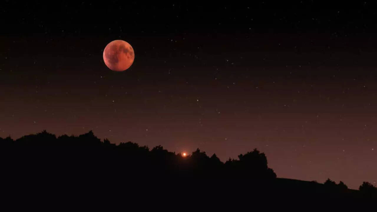 Best Places to Witness a Blood Moon in the US