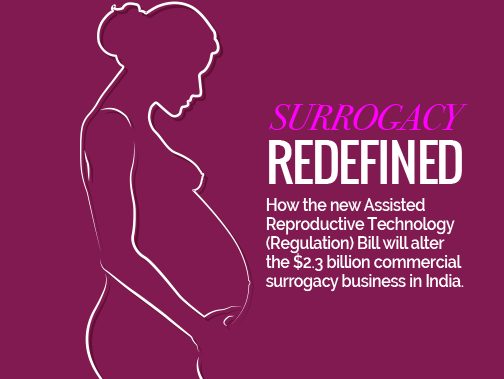 Infographic: SURROGACY REDEFINED