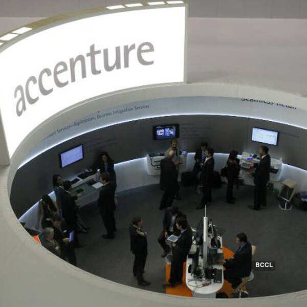 Brandspace Accenture