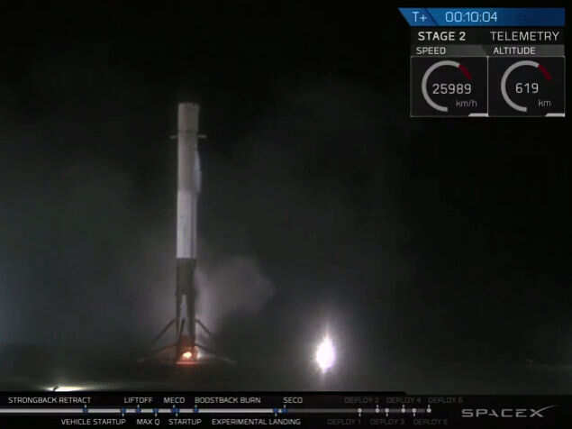 Spacex Succeeds In Historic Rocket Launch Landing