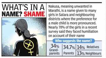 Nakusa: Burden of unwanted girls