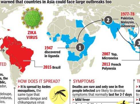 Zika: State in high-risk category
