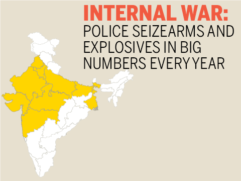 Infographic: The internal war - Times of India