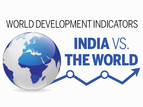 Infographic: India a ‘lower middle income’ country: WB - Times of India