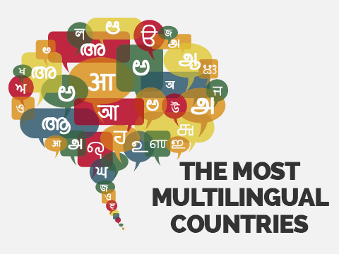 Infographic: World’s 10 most multilingual countries - Times of India