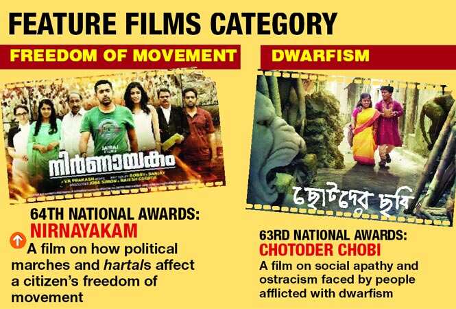 The 'fantastic social issue' films that win the National Award