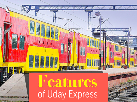 Infographic: Soon, a double-decker train cheaper than 3AC - Times of India