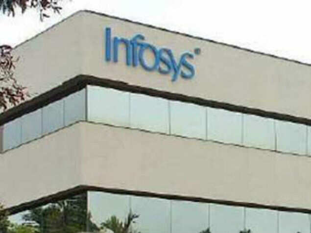 Now, Infosys slips out of top 10 BSE m-cap list