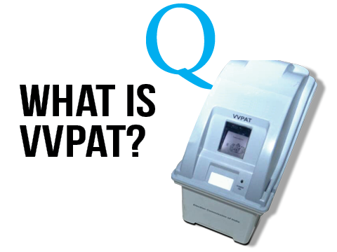 Infographic: Explained: What is VVPAT - Times of India