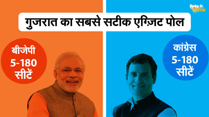 The most accurate exit polls, Hang us if it goes wrong