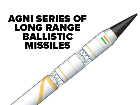 Infographic: Agni series of long range missiles - A comparision - Times ...