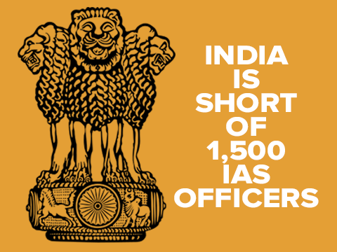 Infographic: Nearly one-fifth of IAS posts vacant - Times of India