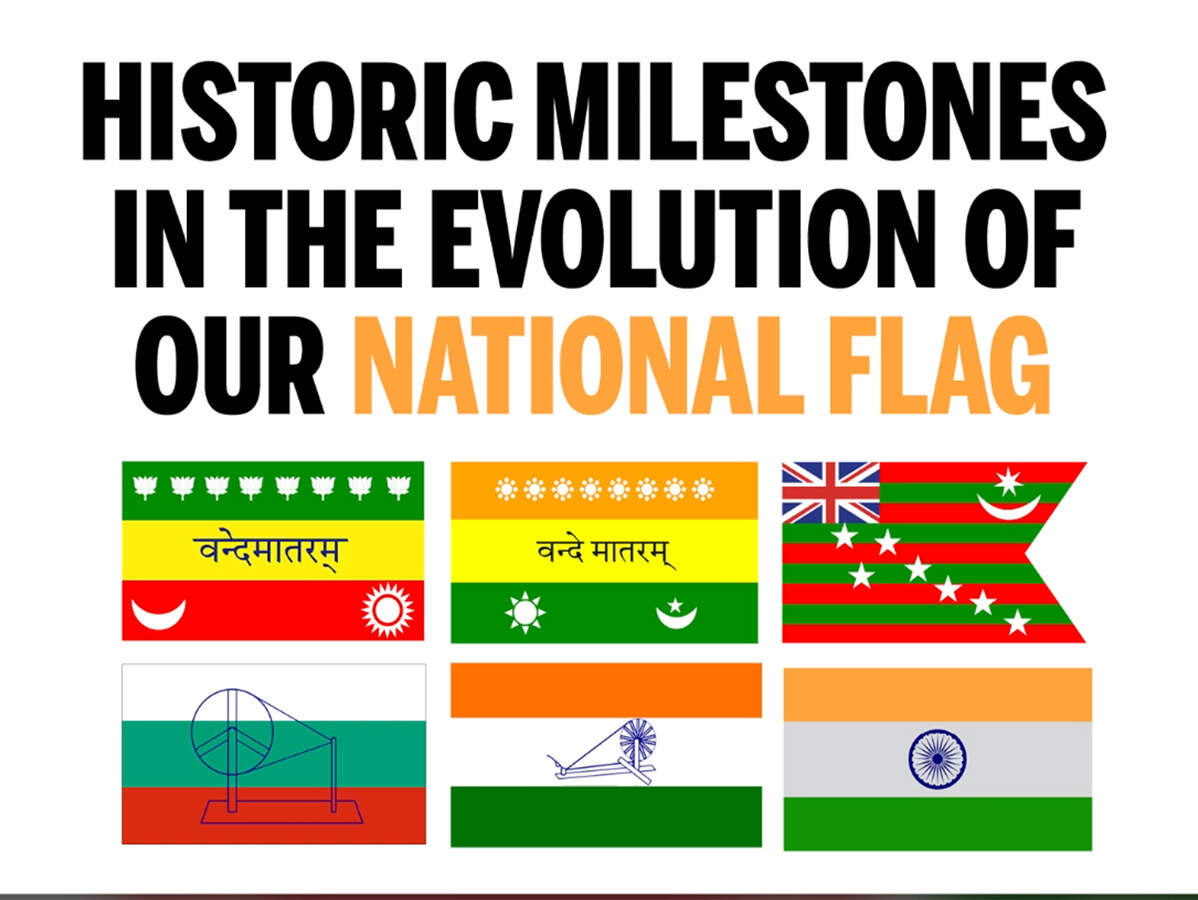 Indian Flag: Significant milestones in the evolution of our National Flag