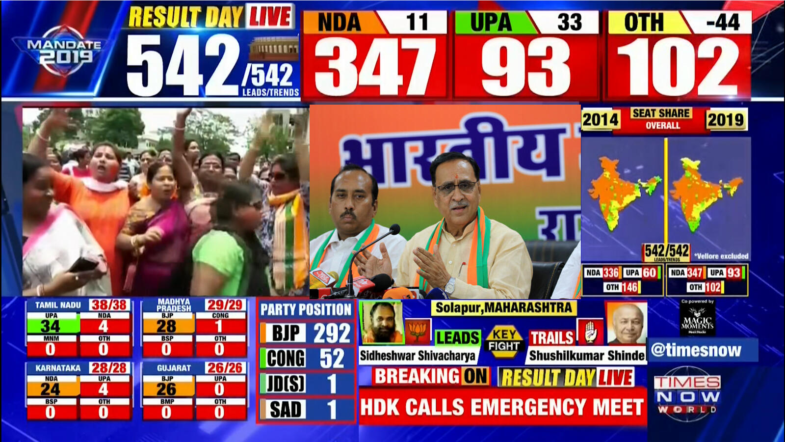 Lok Sabha Election Results 2019: Vijay Rupani credits PM Narendra Modi ...