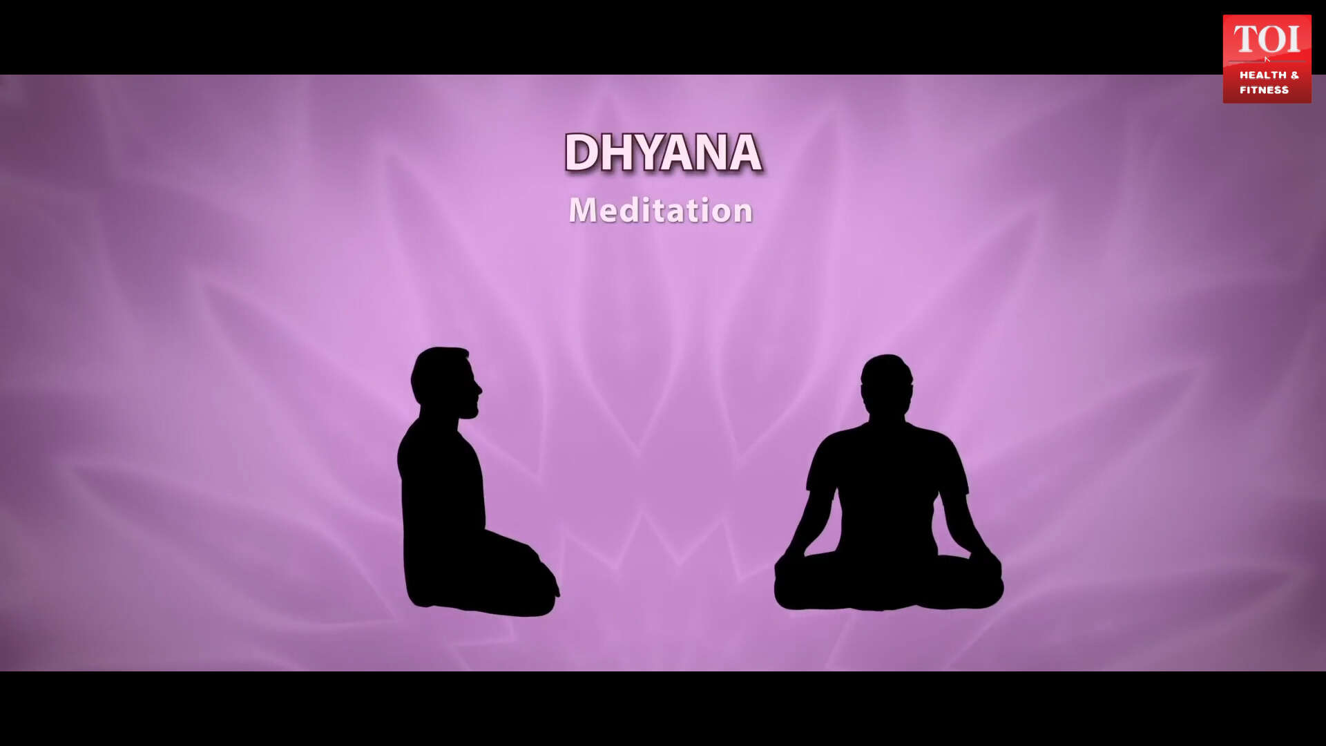 The right way to perform Dhyana