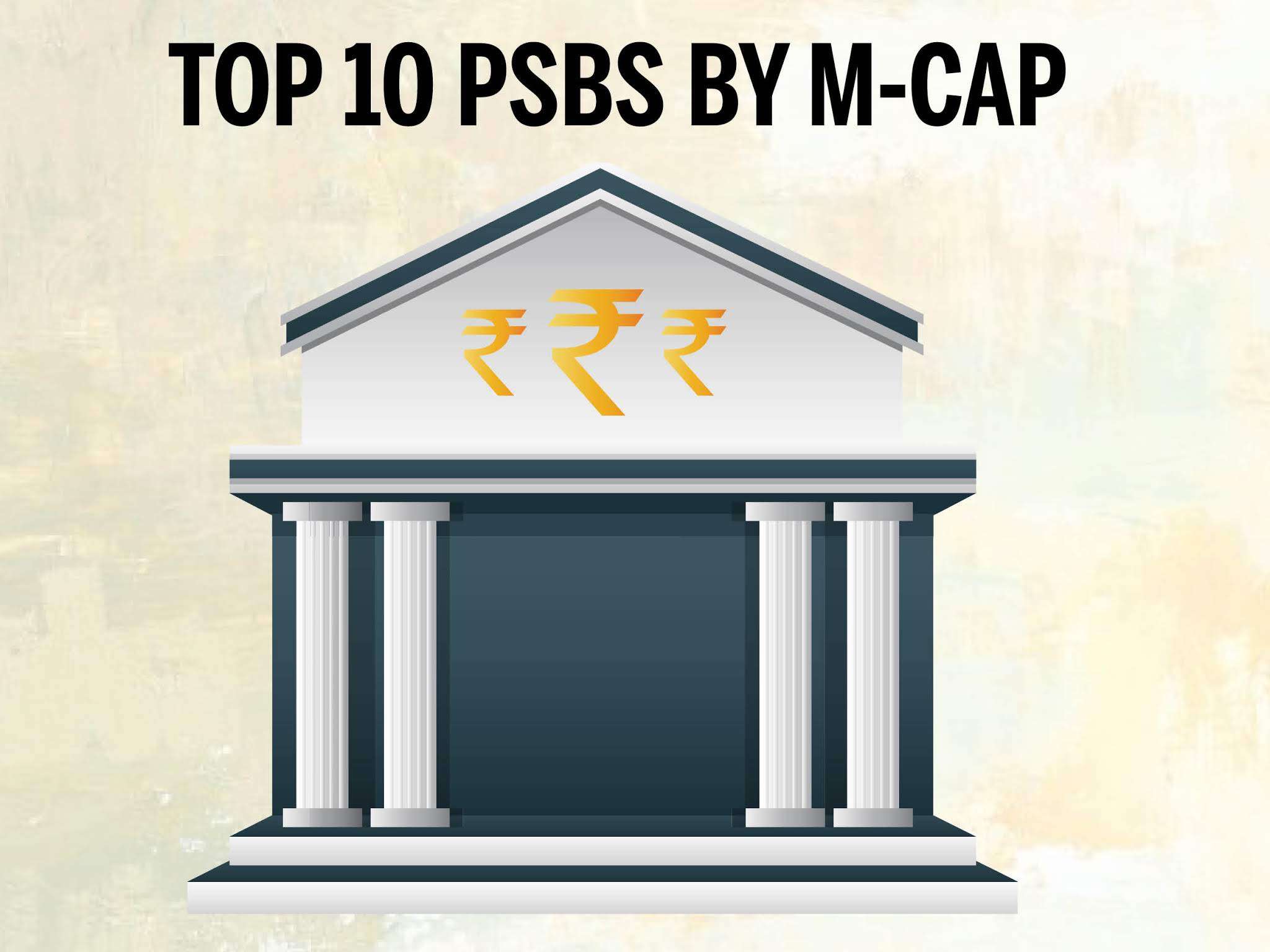 Infographic: PSB value creation remains elusive despite fund infusion ...