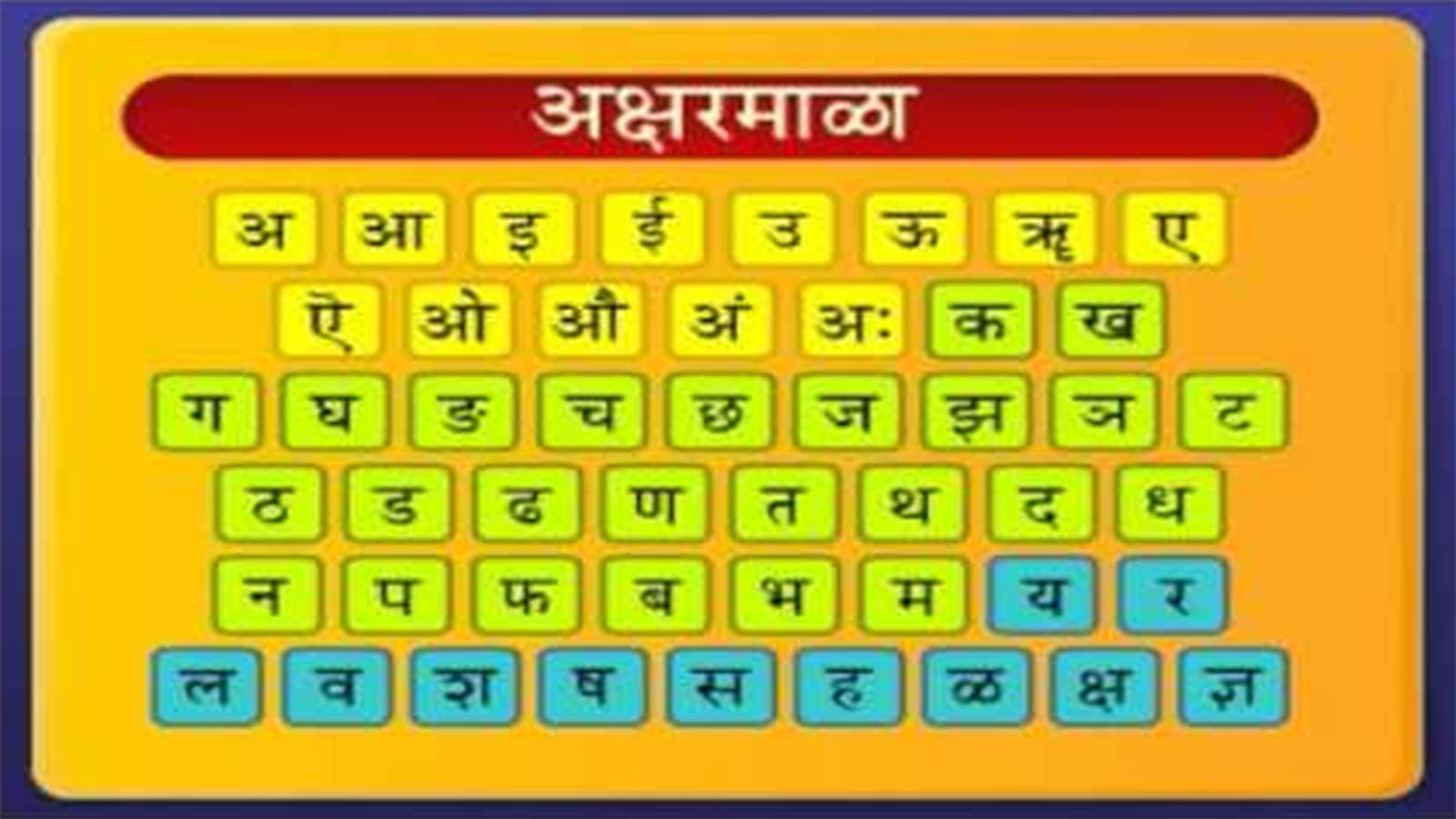 Kids Best Learning Video | Learn Marathi Alphabet