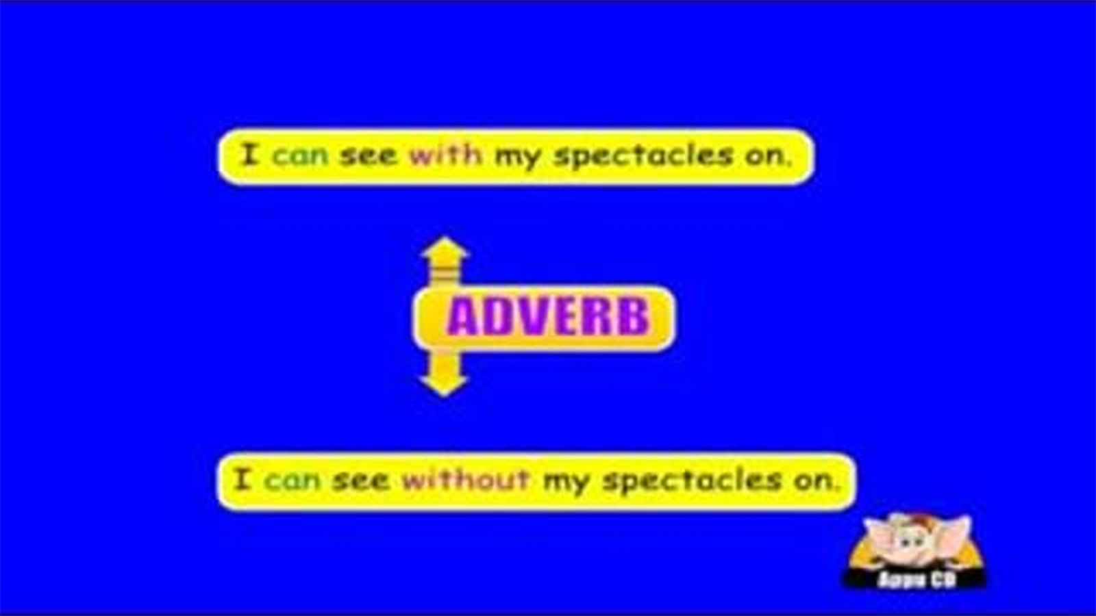 Kids Grammar | Nursery Rhymes & Baby Songs - 'Learn Adverbs'- Kids ...